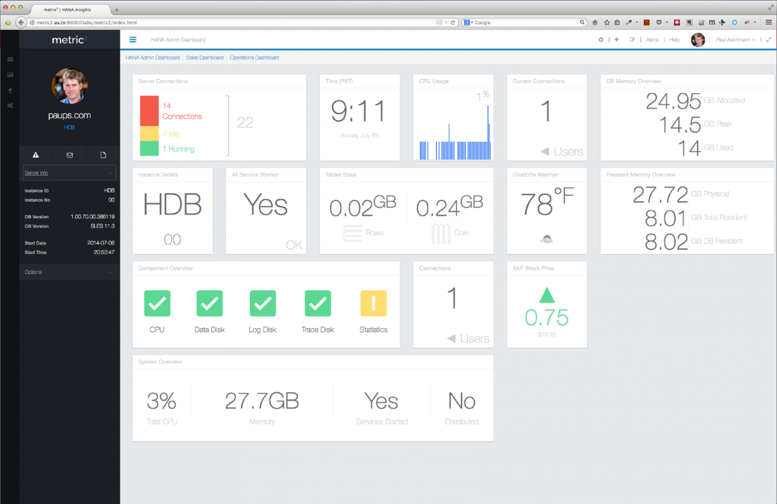 Bookmark: Open Source Charting Library